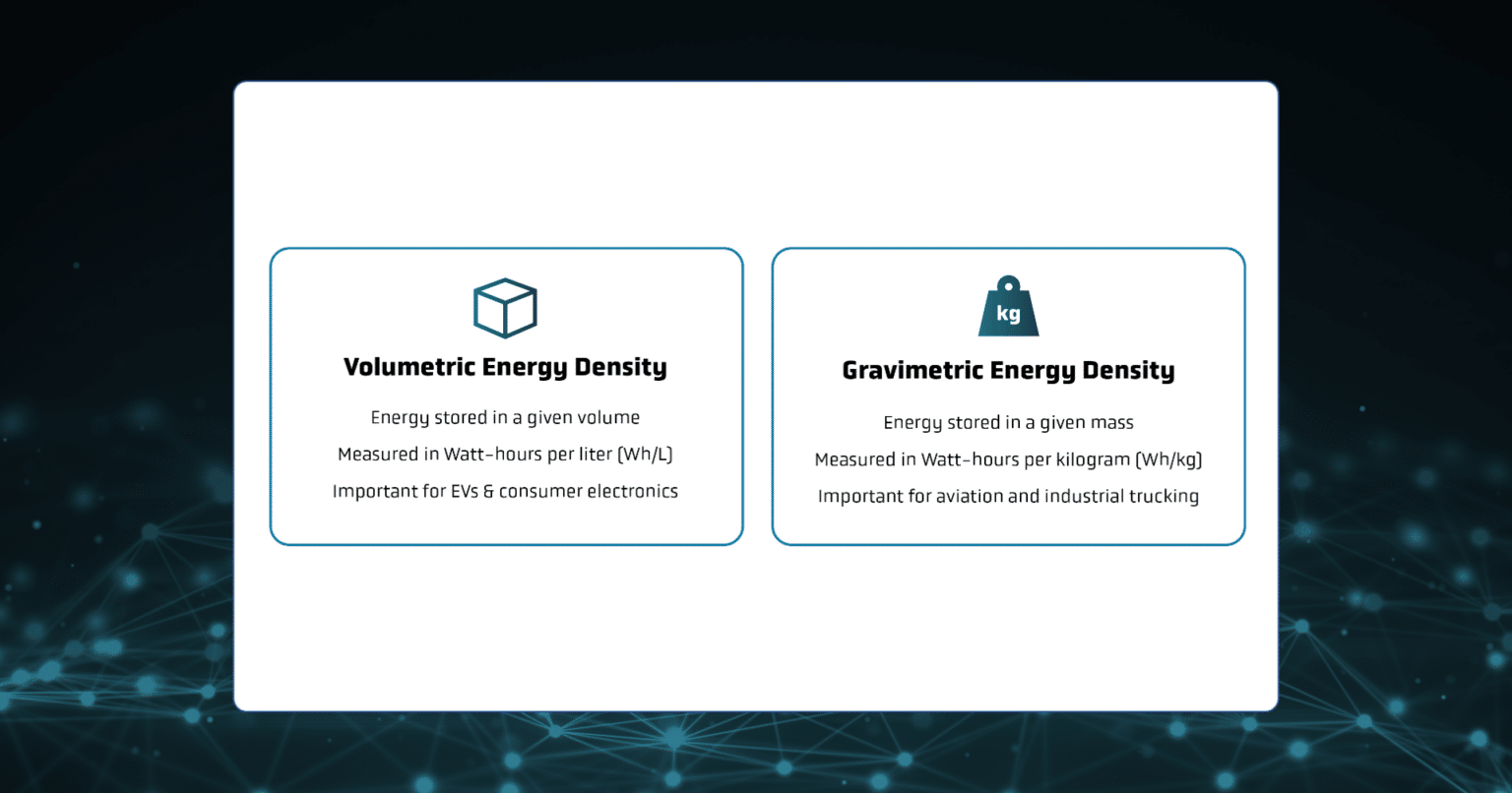 Resources | QuantumScape