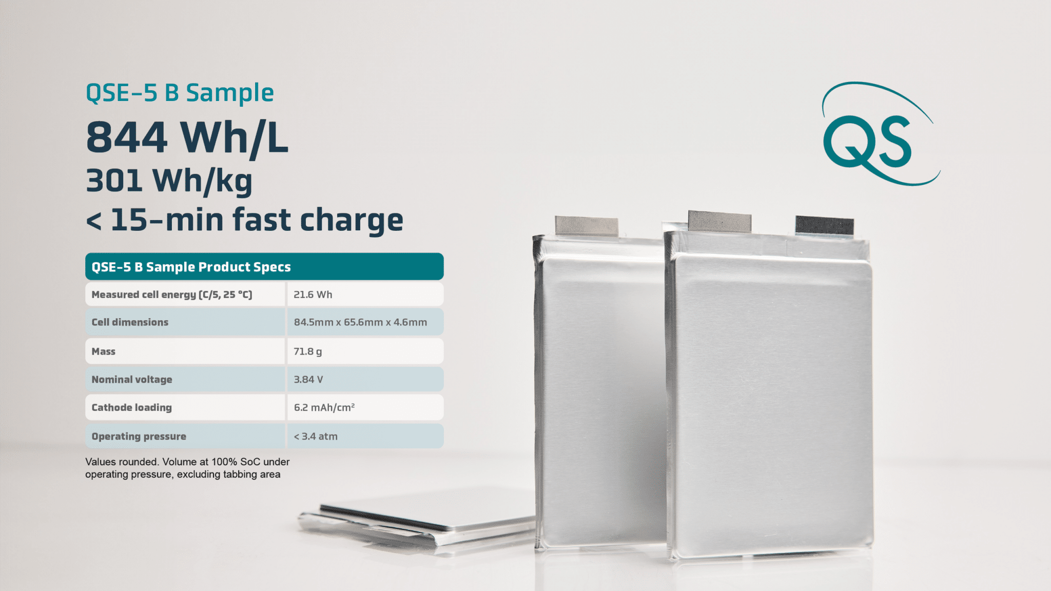 Solid State Battery Technology | QuantumScape